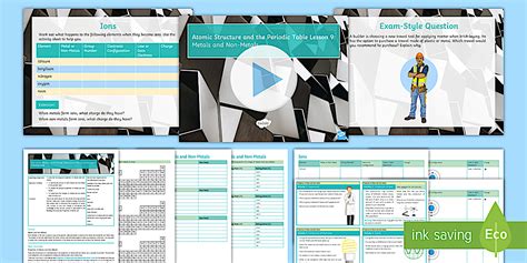 AQA GCSE Atomic Structure And The Periodic Table Lesson Metals And