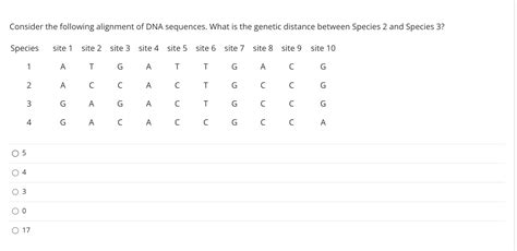 Solved Consider The Following Alignment Of DNA Sequences Chegg