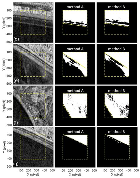 Development Of A Shoreline Detection Method Using An Artificial Neural Network Based On