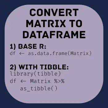 How To Convert Matrix To Dataframe In R With Base Functions Tibble