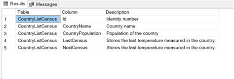 How To Write Readable T Sql Queries