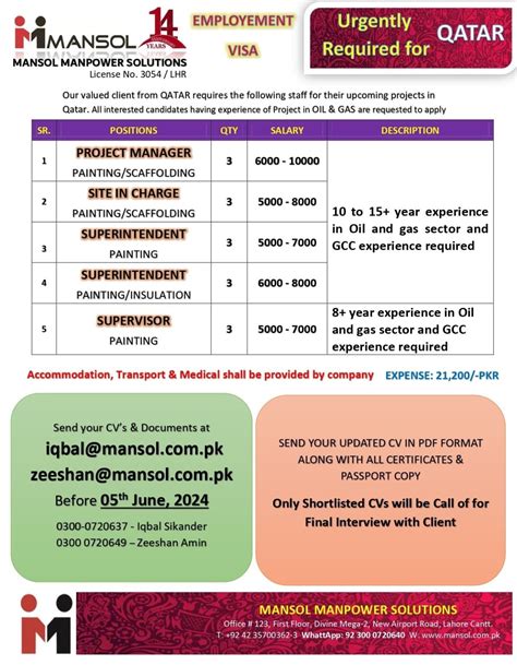 Amir Aziz Posted On Linkedin