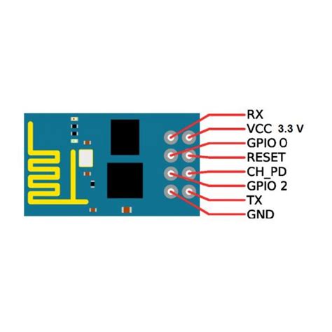 Modulo WIFI Con ESP