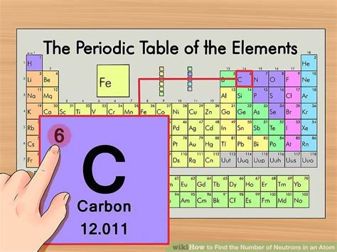 How To Find The Number Of Neutrons In An Atom Steps