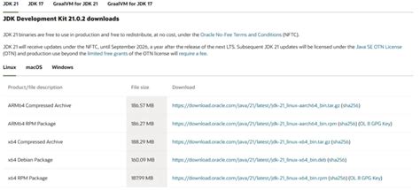 Comprehensive Guide To Selenium WebDriver GuruHiTech