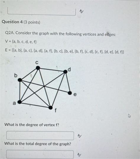 Solved Q2a Consider The Graph With The Following Vertices