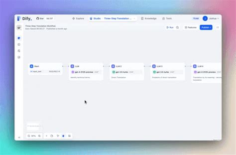 dify ai x firecrawl a top notch solution for web data knowledge base