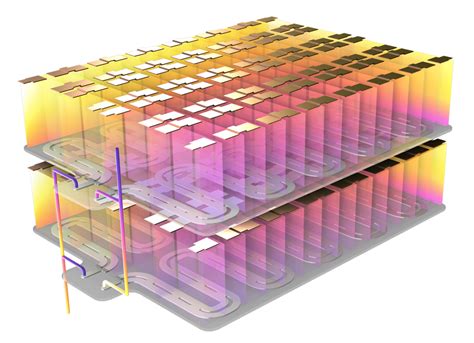 The Future Of The Grid Simulation Driven Optimization Ieee Spectrum
