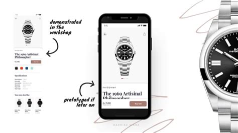 Radhika Sinha On Linkedin Ui Userinterface Uiworkshop