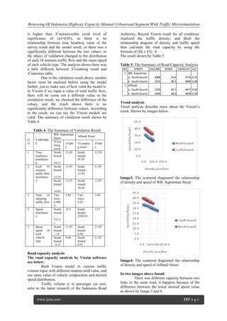 Renewing Of Indonesia Highway Capacity Manual Urbanroad Segment With Traffic Microsimulation PDF