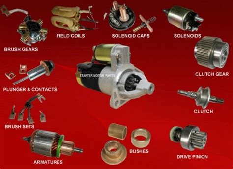 Starter Motor: The Definitive Guide - T&X