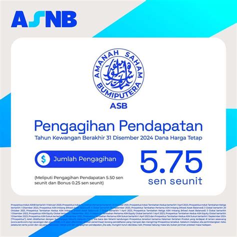 Syarat Wajib Puasa Golongan Yang Diberi Kelonggaran Untuk Berbuka Puasa