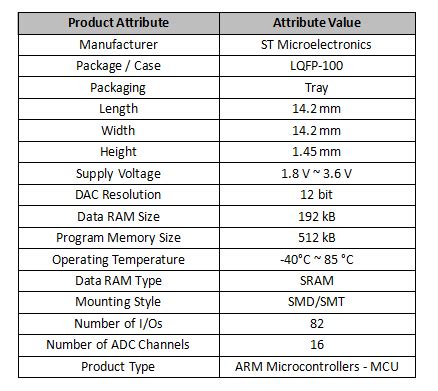 STM32F407VET6 Microcontroller Symbol Features Working Principle Ventron