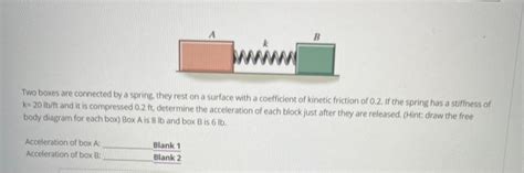 Solved Two Boxes Are Connected By A Spring They Rest On A Chegg