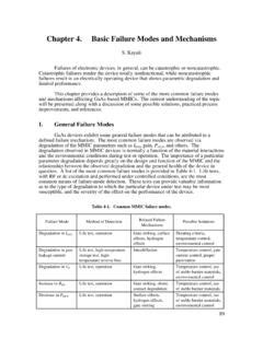 Chapter Basic Failure Modes And Mechanisms Chapter Basic Failure Modes And Mechanisms Pdf