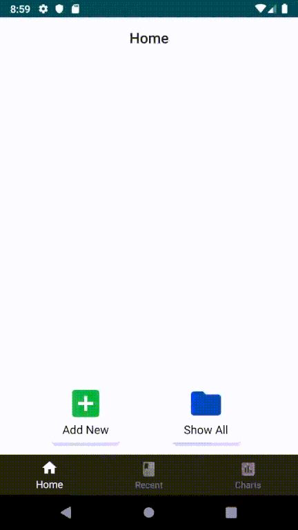 Android FragmentPagerAdapter S Fragment Not Showing RecyclerView S Items Stack Overflow