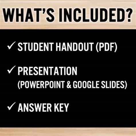 algebra 1 end of year review activity ti 84 calculator handout
