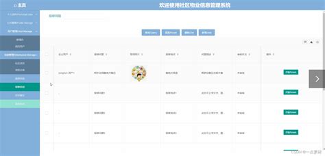 社区物业信息管理系统小程序的设计与实现基于微信小程序的社区物业信息管理系统 Csdn博客