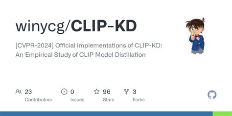 GitHub Winycg CLIP KD CVPR 2024 Official Implementations Of CLIP KD An Empirical Study Of