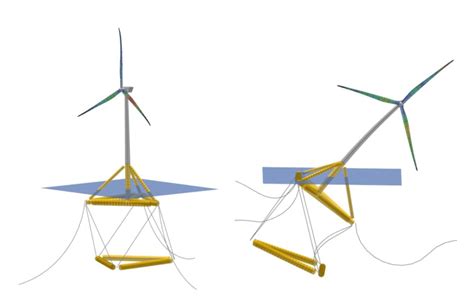 Hydroelastic Model Of A 10mw Turbine On An Up Scaled Tetraspar Substructure Download