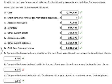 Solved How Do You Calculate The Quick Ratio I Know That Chegg Com