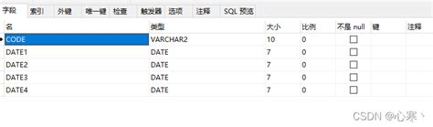 oracle字符串查询不加单引号报错 ora 01722 无效数字 oracle 字符串 is null 不加单引号 csdn博客