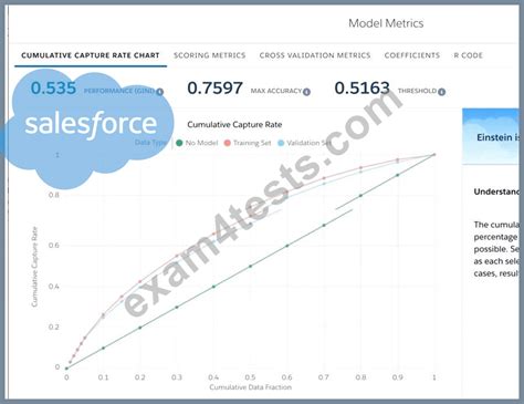 Tableau Crm Einstein Discovery Consultant Dumps 2024 New Salesforce
