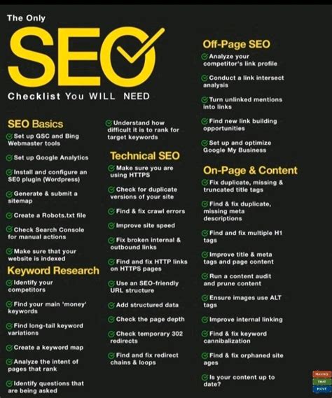 Sourav Patra Posted On Linkedin