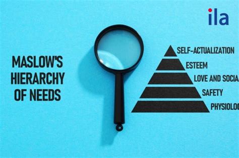 Tháp nhu cầu Maslow Từ nhu cầu cơ bản đến sự tự hiện thức hóa ILA Vietnam