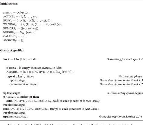 Figure 1 From Efficient Gossip And Robust Distributed Computation