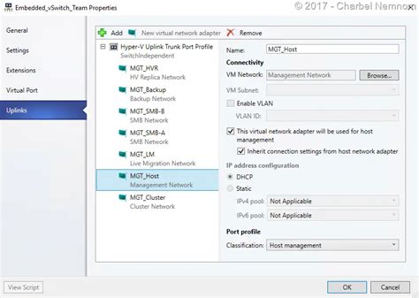 Running Storage Spaces Direct On Hpe Proliant Microservers S2d Hyperv