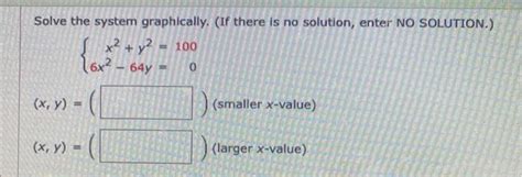 Solved Solve The System Graphically If There Is No
