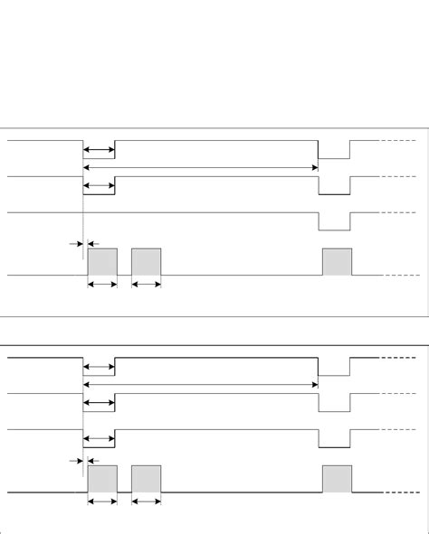 Max86140 41 Datasheet By Maxim Integrated Digi Key Electronics