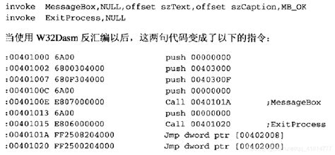pe文件分析之表的导入与导出及重定位 导入表和重定向表 csdn博客