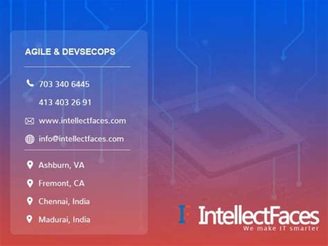 Agile Devops Implementation Pptx