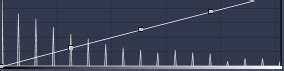 Python Min Max Image Histogram Stretching Stack Overflow