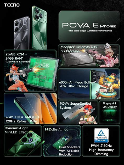 TECNO POVA 6 Pro 5G Now Official In PH Priced ASTIG PH