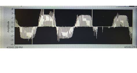 Lost Some Signals When Using Ni6210 And Labview Ni Community