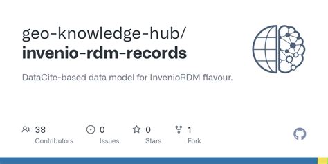 github geo knowledge hub invenio rdm records datacite based data