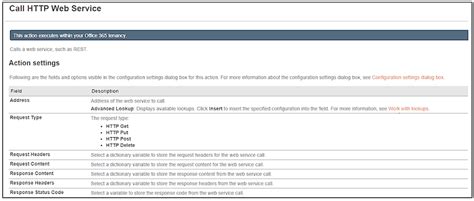 Query List From Another SharePoint Online Sub Site Using REST API In SharePoint Online And