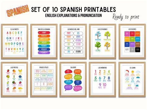10 Spanish Educational Posters English Pronunciation Classroom Poster