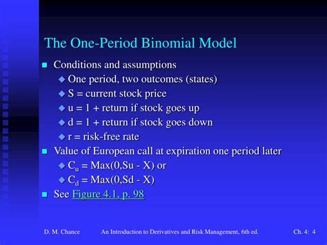Ppt Chapter 4 Option Pricing Models The Binomial Model Powerpoint Presentation Id 6801914