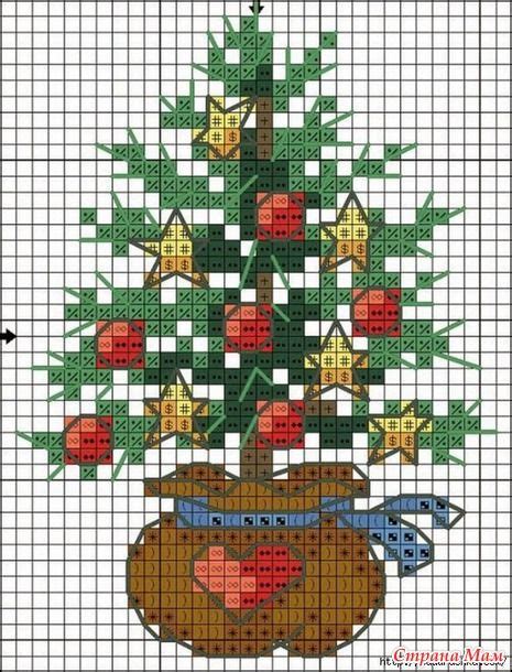 Вышивки крестиком Новогодние открытки Модели стежков Вышитые крестиком открытки