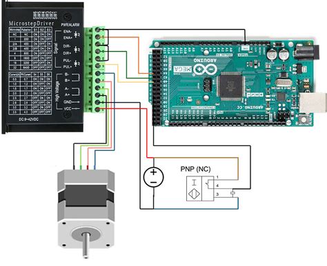 Inductive Proximity Switchlimit Switch Not Working As Expected With