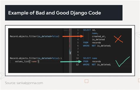 Top 17 Mistakes To Avoid While Working With Django Orm