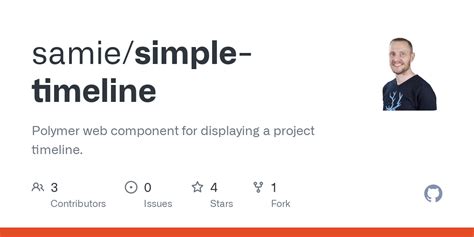 Github Samiesimple Timeline Polymer Web Component For Displaying A