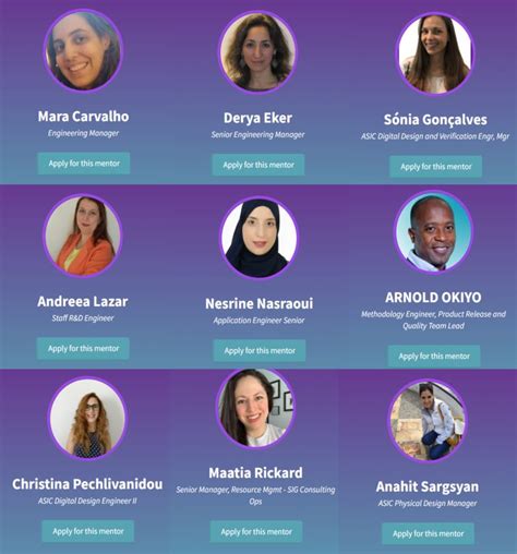 synopsys inc on linkedin womenintech womentech lifeatsynopsys