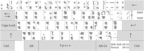 Bengali Computer Keyboard At Susan Cummings Blog