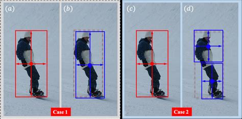 detection results before and after attacking only detected pixels red