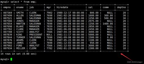 Mysql内外连接mysql成绩表和评分表 Csdn博客 Mysql内外连接mysql成绩表和评分表 Csdn博客
